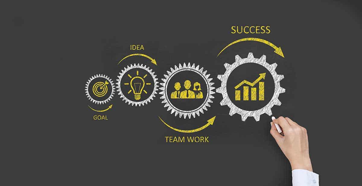 Problem Solving Decision Making Aaim